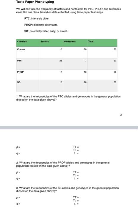 Part A: The Population Genetics of Taste Variation 1. | Chegg.com