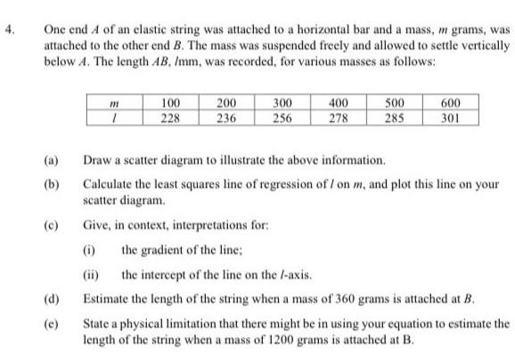 Solved One end A of an elastic string was attached to a | Chegg.com