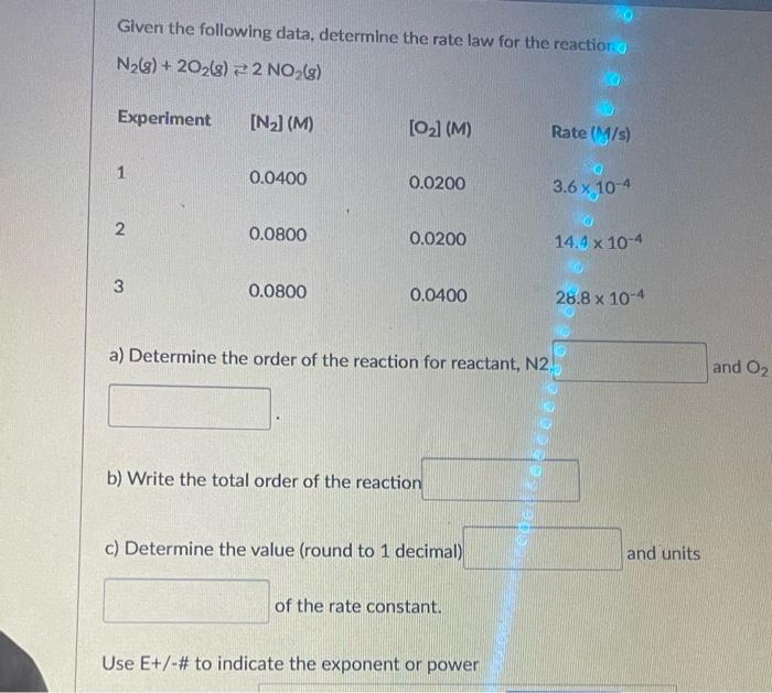 Solved N2(g)+2O2(g)⇄2NO2(g) a) Determine the order of the | Chegg.com