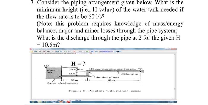 Solved 3. Consider the piping arrangement given below. What | Chegg.com