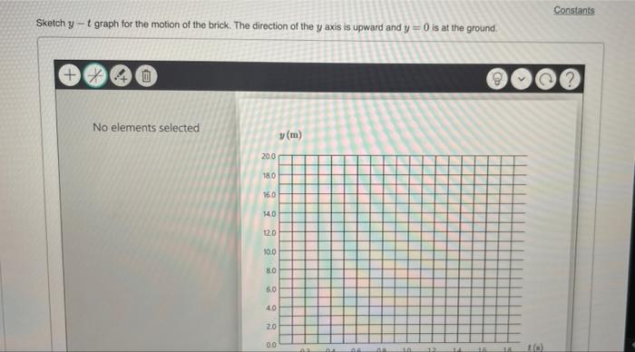Solved Constants Sketch y-t graph for the motion of the | Chegg.com