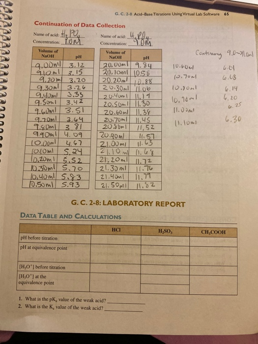 G.C. 2-8 Acid Base Titrations. Need help with Data | Chegg.com