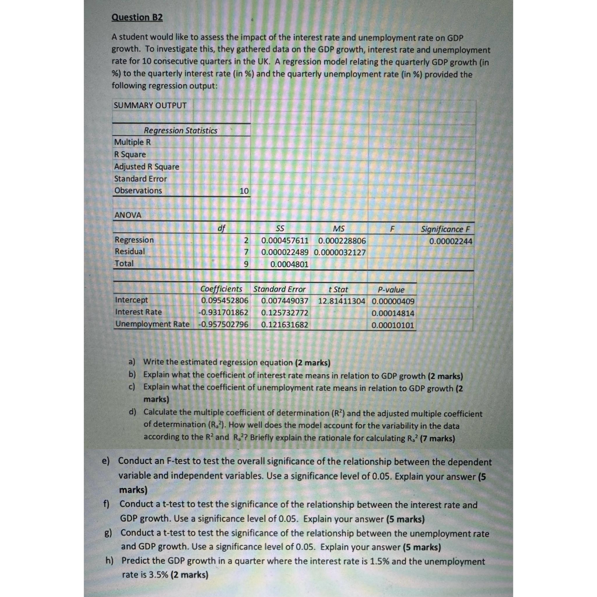 Solved Question B2A student would like to assess the impact | Chegg.com