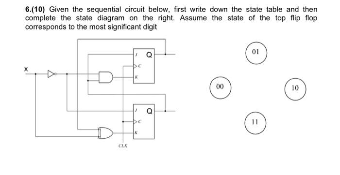 Solved 6.(10) Given the sequential circuit below, first | Chegg.com