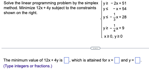 Solved Solve the linear programming problem by the | Chegg.com