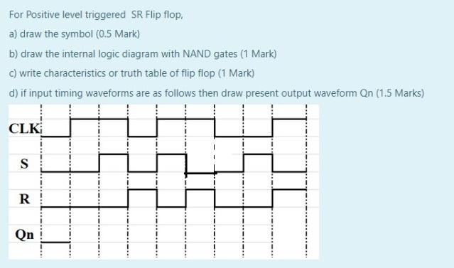 Solved For Positive level triggered SR Flip flop, a) draw | Chegg.com