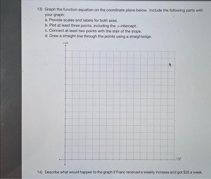 Solved For each situation, graph the function and describe | Chegg.com