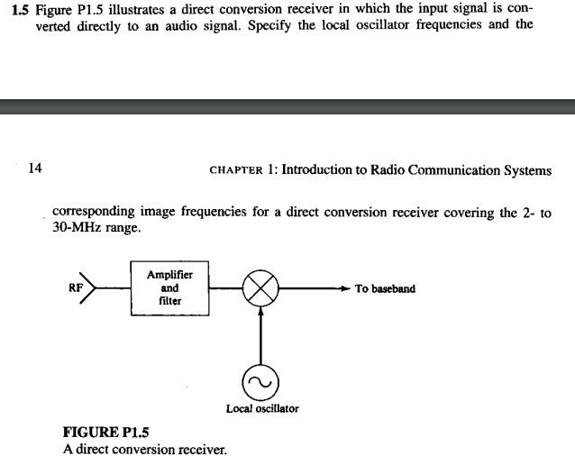 Solved 1.5 ﻿Figure P1.5 ﻿illustrates a direct conversion | Chegg.com