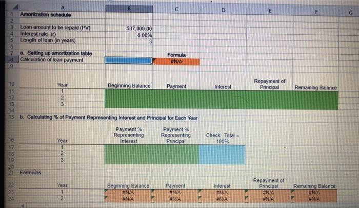 Solved Excel Online Structured Activity: Amortization | Chegg.com