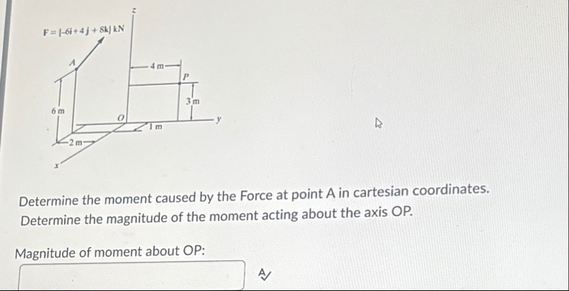 Solved Determine the moment caused by the Force at point A | Chegg.com