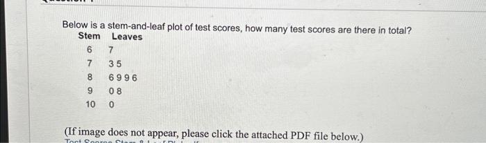 Solved Below Is A Stem And Leaf Plot Of Test Scores How 6417