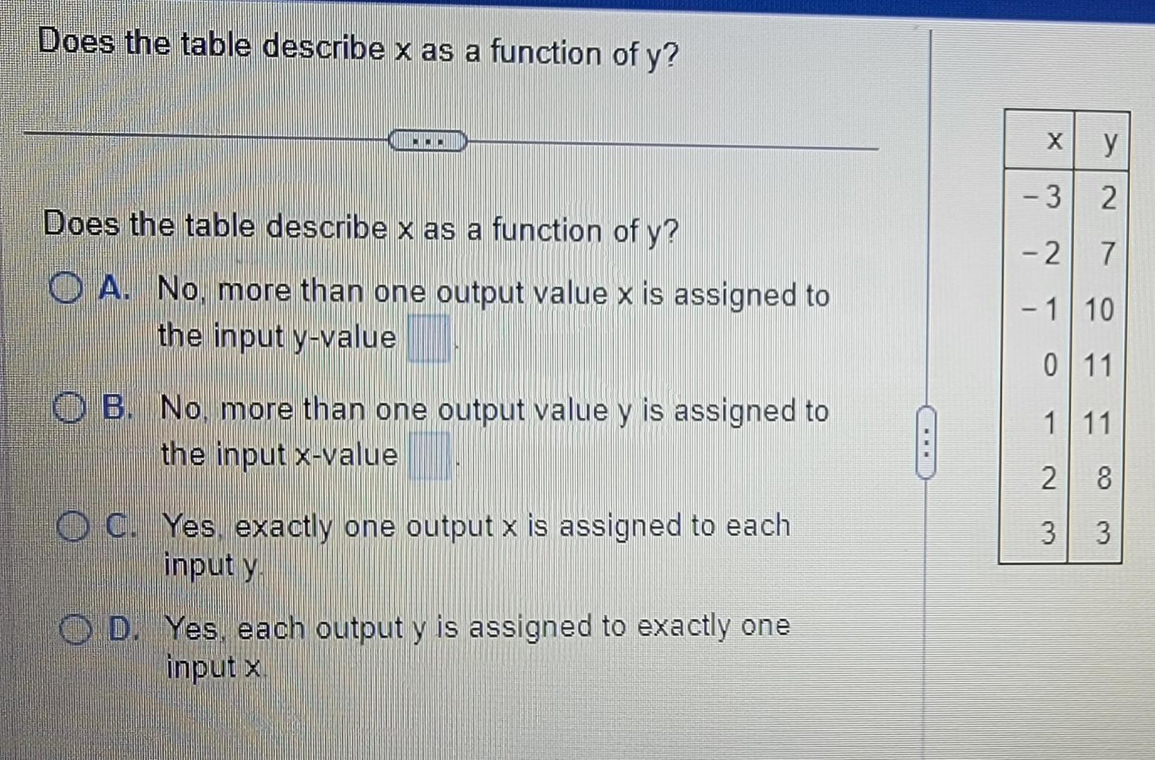 Solved Does the table describe x as a function of y ? Does | Chegg.com