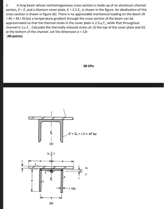 Solved 5. Along beam whose nonhomogeneous cross-section is | Chegg.com
