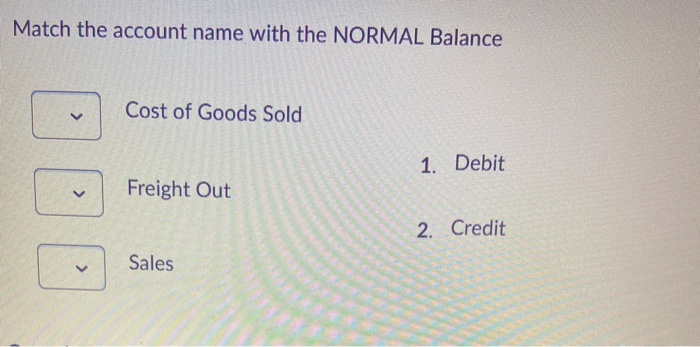 Solved Match the account name with the NORMAL Balance | Chegg.com