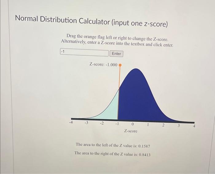 Solved Z-score Calculator (input two z-scores) Drag the | Chegg.com