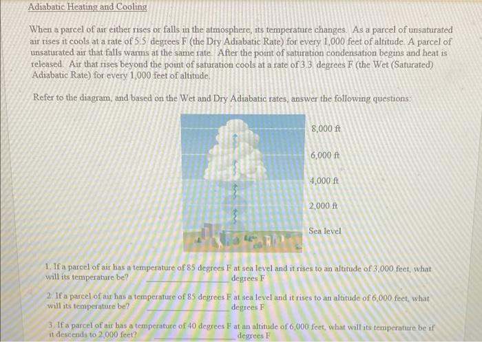 Solved Average Lapse Rate Within the troposphere there is a | Chegg.com