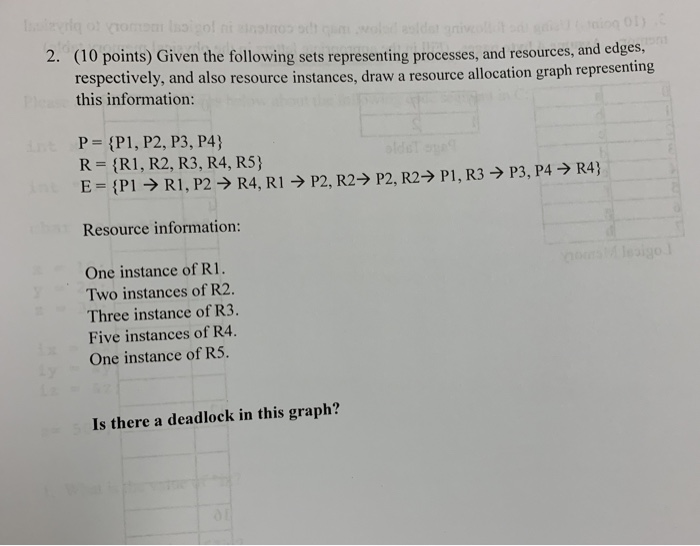 Solved 2. (10 points) Given the following sets representing | Chegg.com