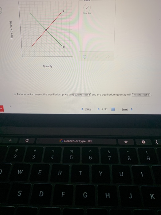 Solved 5 The graph below depicts the market for an inferior | Chegg.com