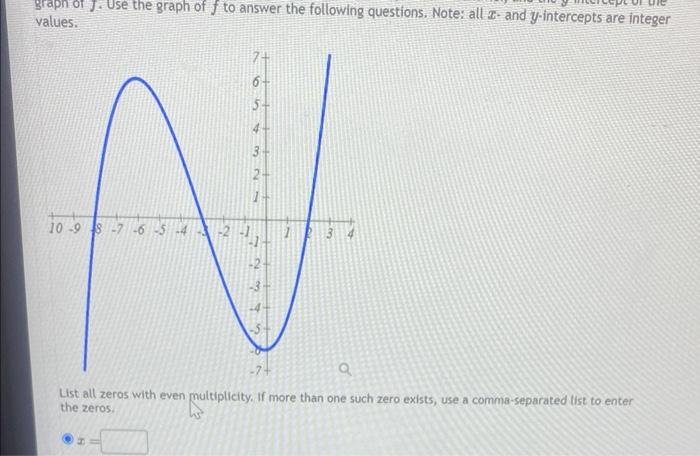 Solved values. List all zeros with even multiplicity. If | Chegg.com
