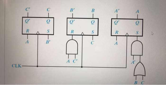 Solved CIK The following counter has the initial count of | Chegg.com