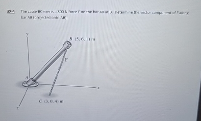 Solved 3X-4 ﻿The cable BC exerts a 800 ﻿N force F ﻿on the | Chegg.com