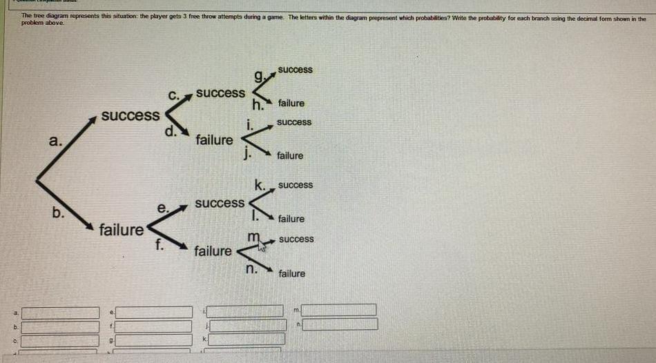 Solved problem above. | Chegg.com