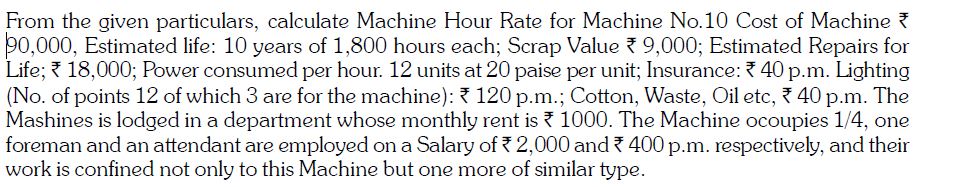 Solved From The Given Particulars Calculate Machine Hour