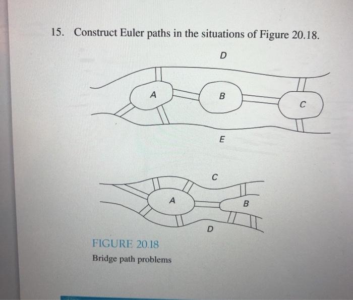 Solved 15. Construct Euler paths in the situations of Figure | Chegg.com