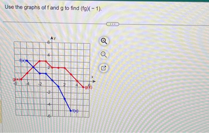 Solved Use the graphs of f and g to find (fg)(−1). | Chegg.com
