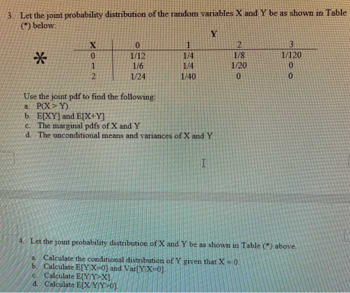 Solved 3. Let the joint probability distribution of the | Chegg.com