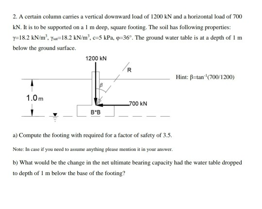 Solved 2. A certain column carries a vertical downward load | Chegg.com