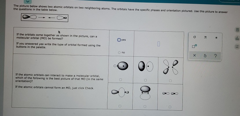 Solved The picture below shows two atomic orbitals on two | Chegg.com