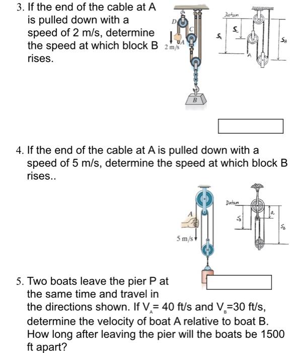 Solved 3. If the end of the cable at A is pulled down with a | Chegg.com