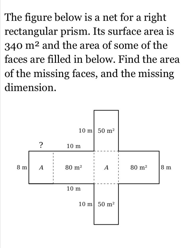 Solved The figure below is a net for a right rectangular | Chegg.com
