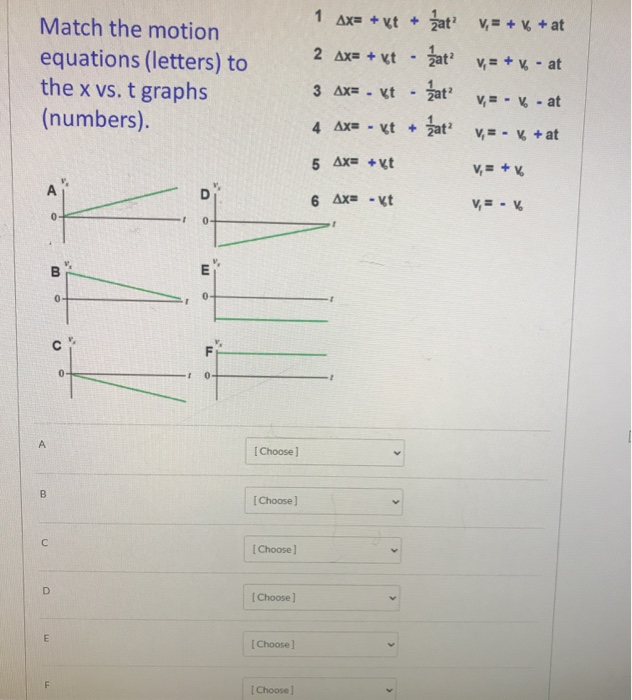Solved 1 Ax= + vt + 2 Ax= + vt Match the motion equations | Chegg.com