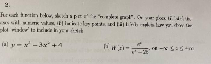 Solved For each function below, sketch a plot of the | Chegg.com