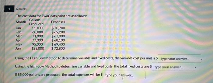 Solved The cost data for TwoCoats paint are as follows: | Chegg.com