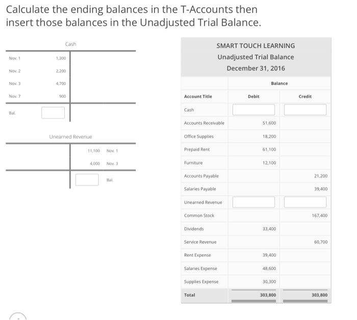 Solved Calculate the ending balances in the T-Accounts then | Chegg.com