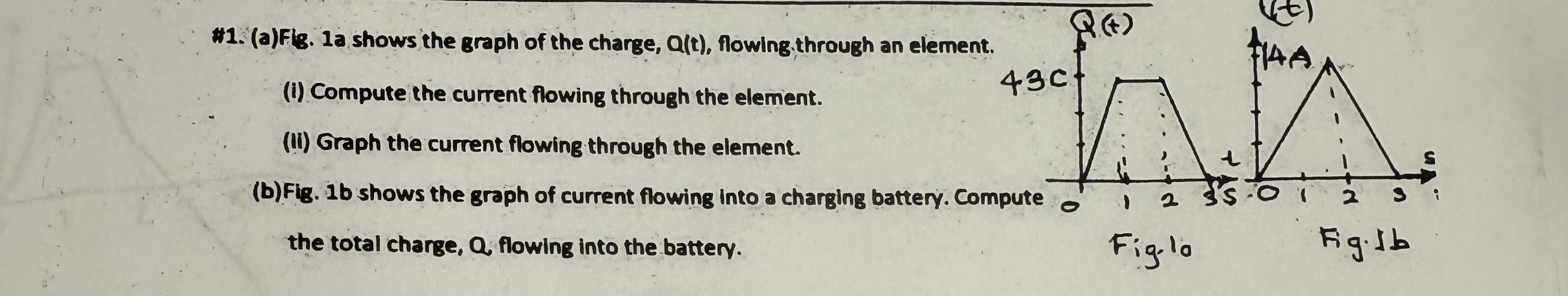 Solved #1. (a)Fig. ﻿la shows the graph of the charge, Q(t), | Chegg.com