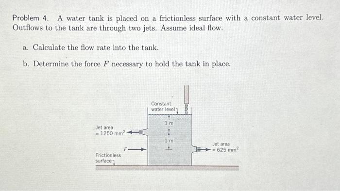 Solved Problem 4. A water tank is placed on a frictionless | Chegg.com
