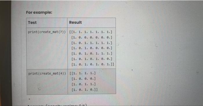 Solved PHYTON Write a function that creates a square matrix | Chegg.com