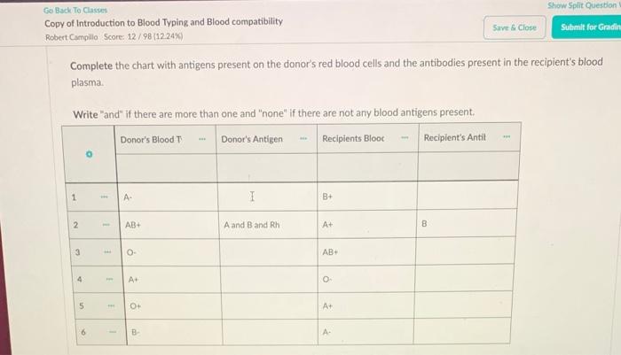 Solved Show Split Question Go Back To Classes Copy of | Chegg.com