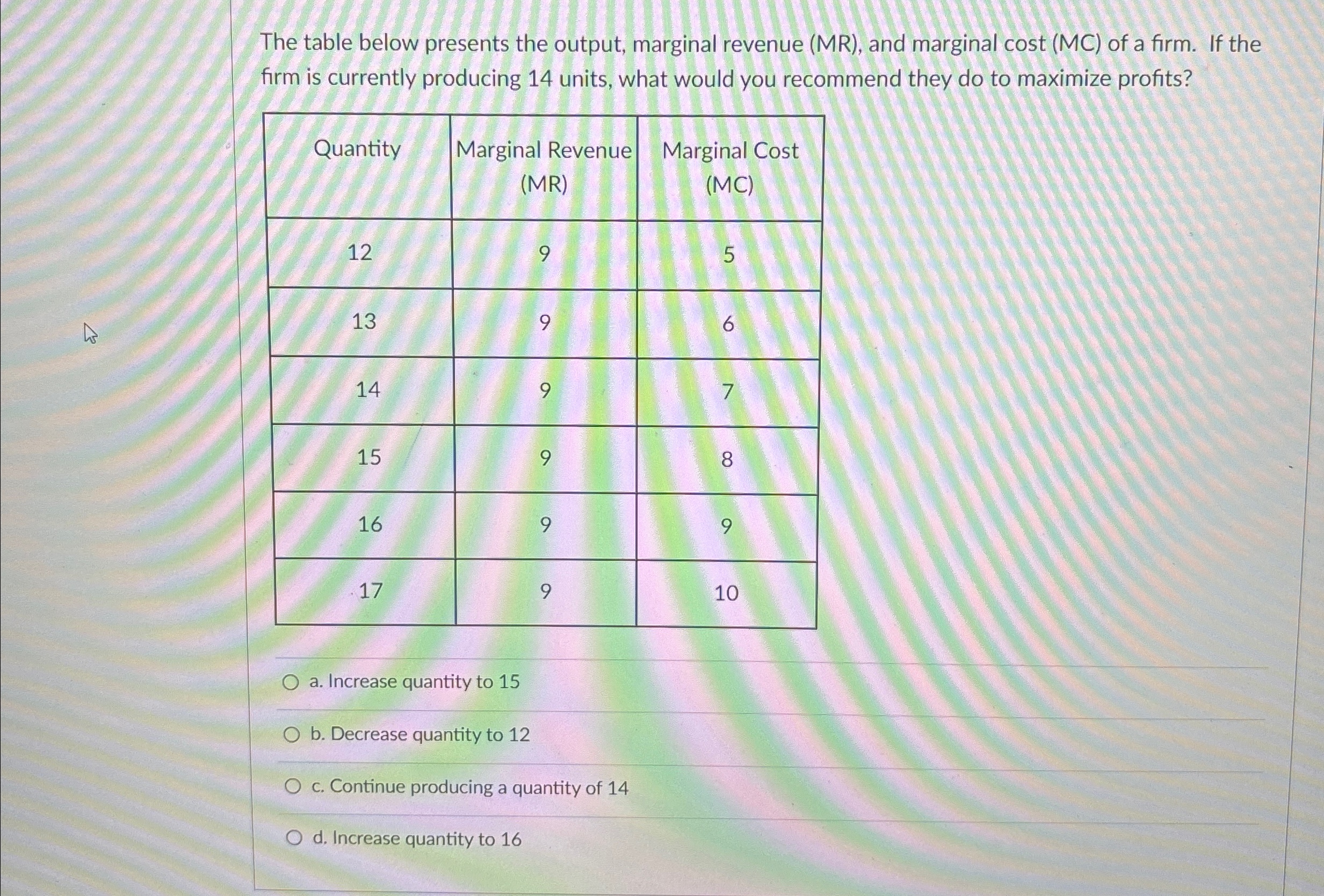 Solved The table below presents the output, marginal revenue | Chegg.com