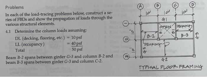 Solved Problems In Each Of The Load Tracing Problems Below 1044