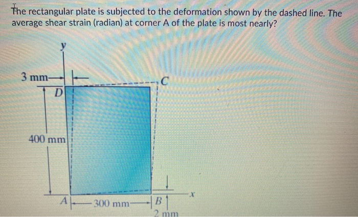 Solved The rectangular plate is subjected to the deformation | Chegg.com