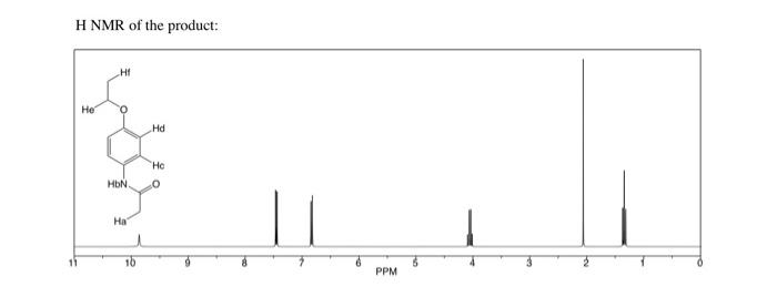 Solved label types of H, and match them with thepeaks in the | Chegg.com