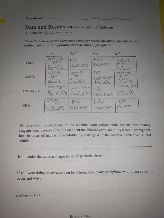 Solved Experiment 8 Name Lab Day Room Data and Results: | Chegg.com