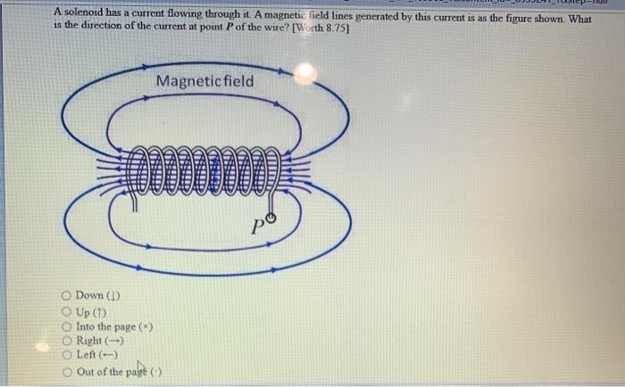 Solved A solenoid has a current flowing through it. A | Chegg.com