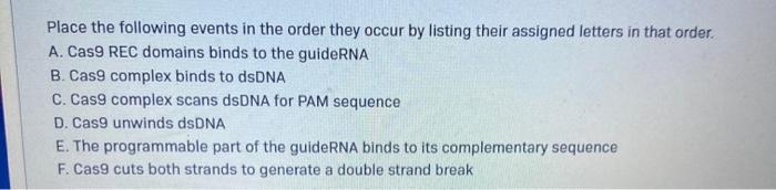 Solved Place the following events in the order they occur by | Chegg.com