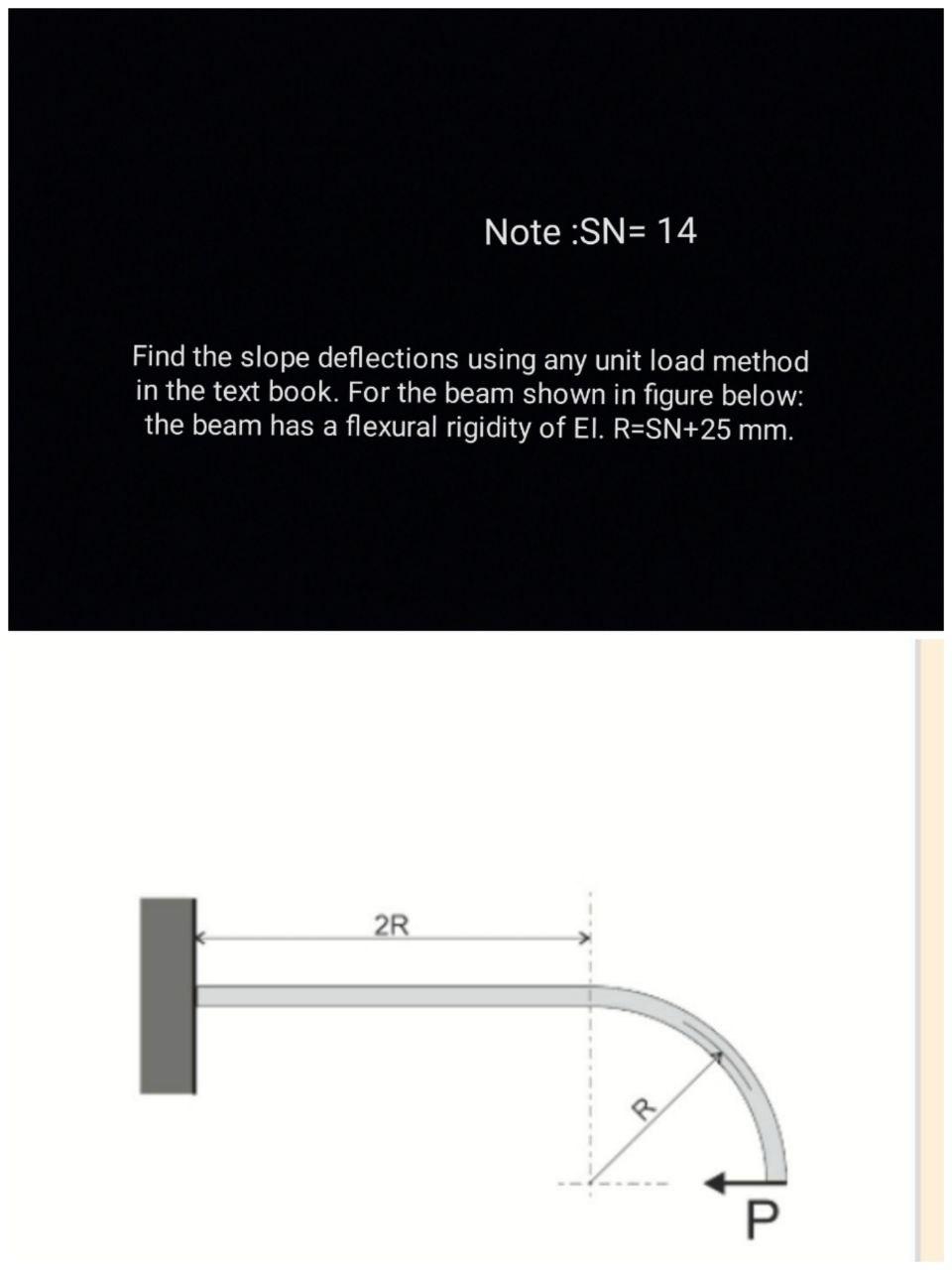 Solved Note :SN= 14 Find the slope deflections using any | Chegg.com